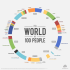 A Look at the World as 100 People (INFOGRAPHIC) - Culture-ist