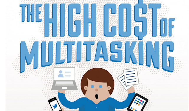 Why Multitasking at Work Prohibits Productivity (INFOGRAPHIC)